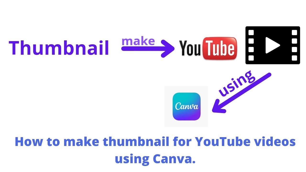 How to make thumbnail for YouTube Videos using Canva App. - YouTube