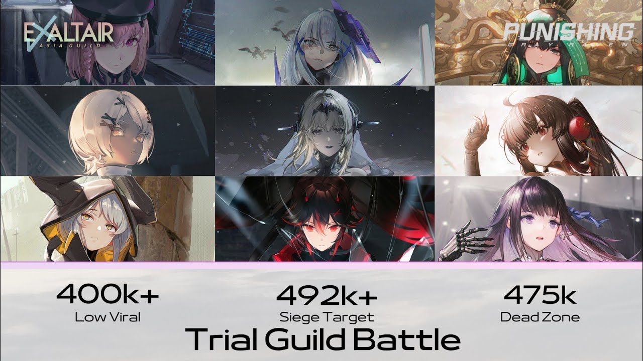 [Punishing: Gray Raven] [Asia Pacific] Simulated Siege | Trial Units ...