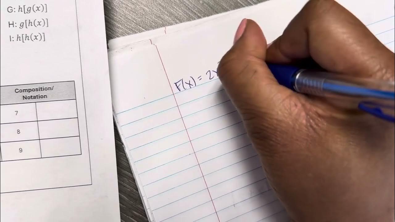 Function operations and composite functions: adding, multiplying ...