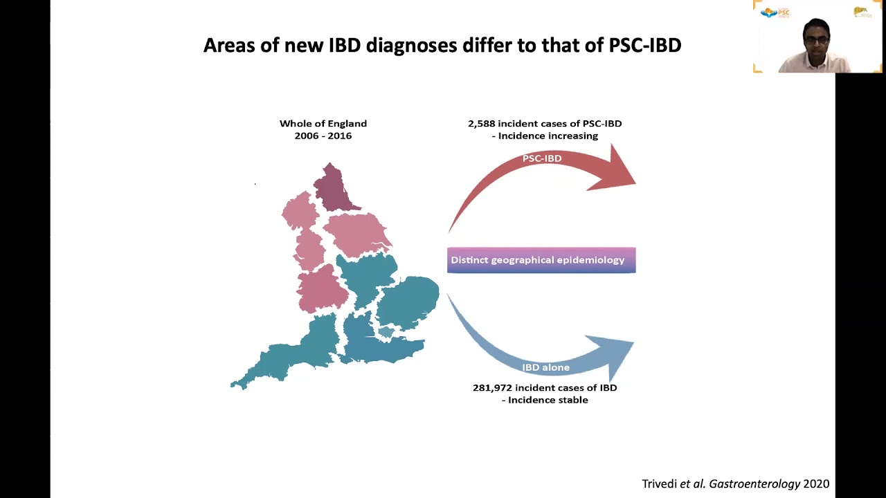 Global PSC Awareness Day 2021 - YouTube