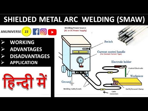 Shielded Metal Arc Welding - YouTube