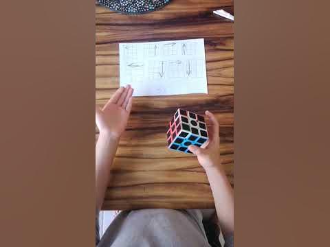 algoritmo cubo rubik 3x3 - YouTube