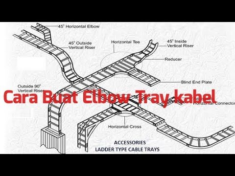 Cara buat elbow tray - YouTube