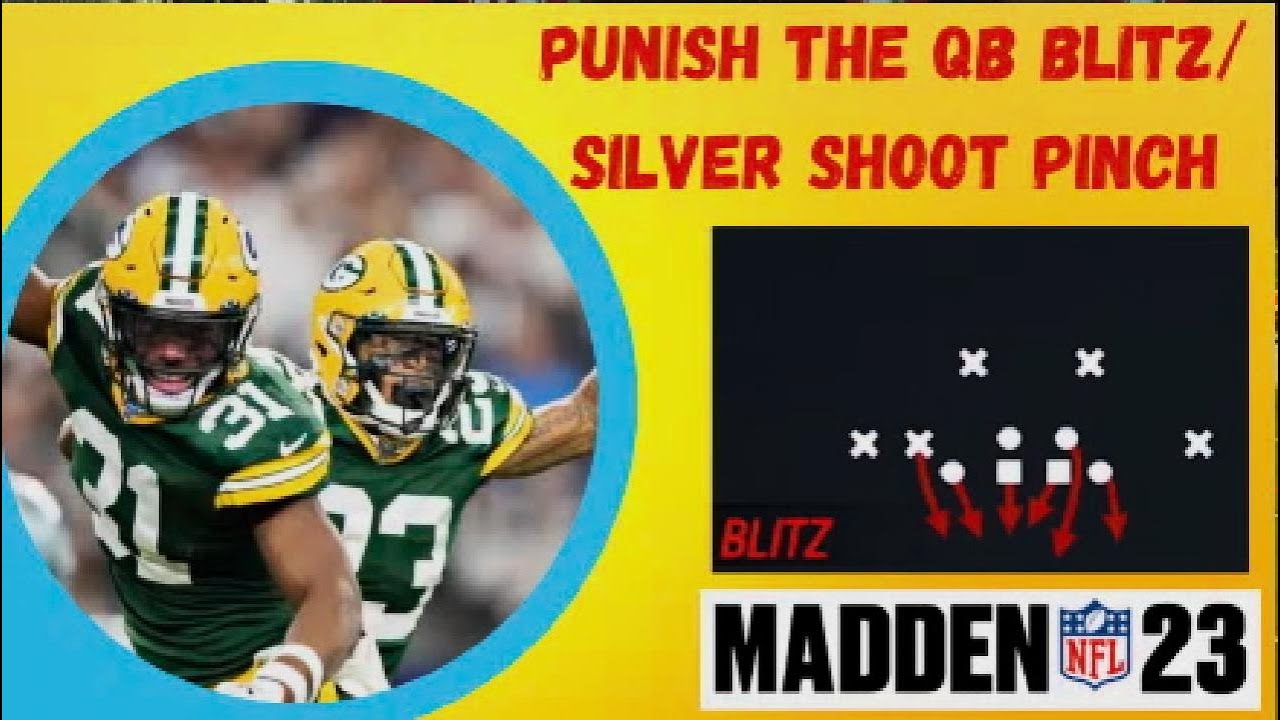 🔥TACKLE🔥 the QB using this BLITZ/ silver shoot pinch/ Madden 23 - YouTube