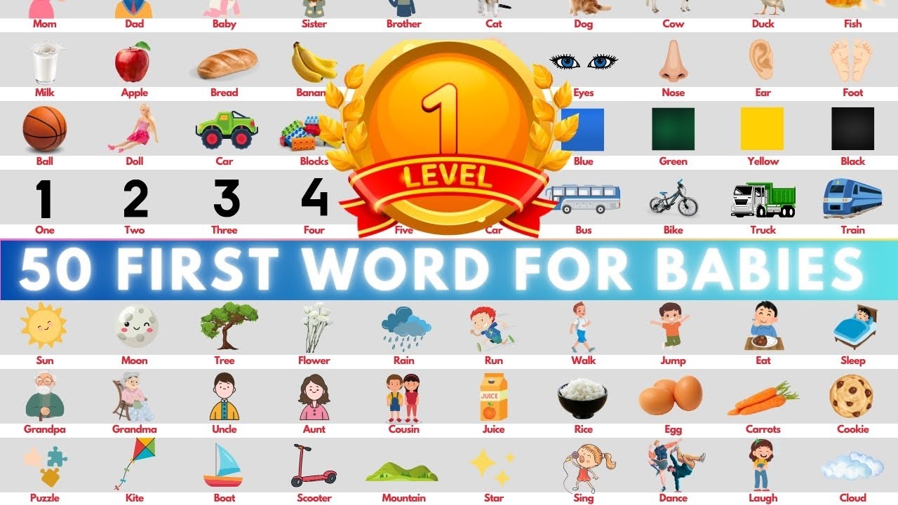 Baby Learning | 50 First Words | Learn to Talk for Babies | ABCD | Food ...