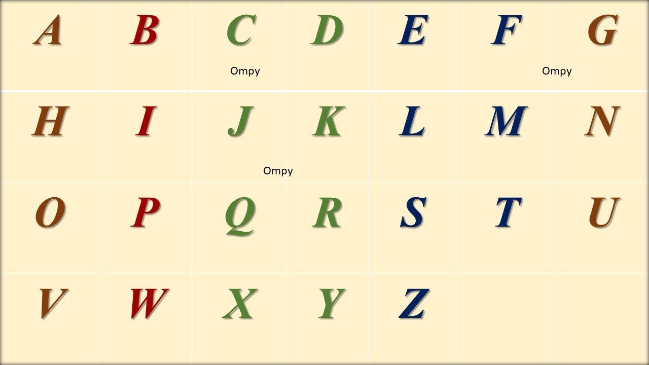 ABCD learning ⭐ ABCD Ko yad karna 🖊️ abc songs 🖊️alphabet - YouTube