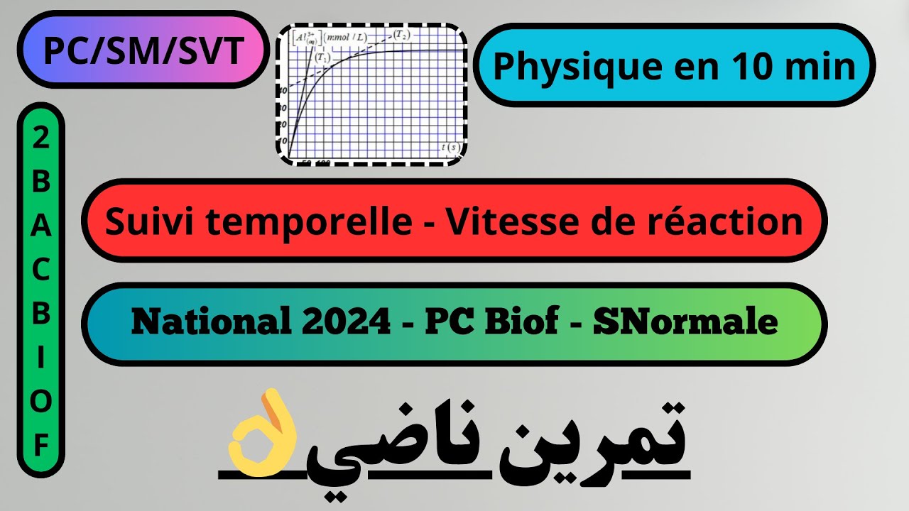 Examen Nationale 2024 - PC BIOF - Suivi temporelle et vitesse de ...