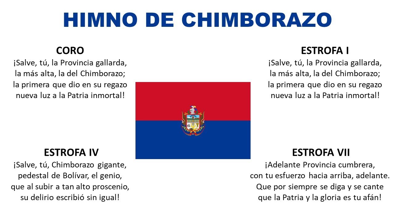 Himno de Chimborazo - Letra y Música - YouTube
