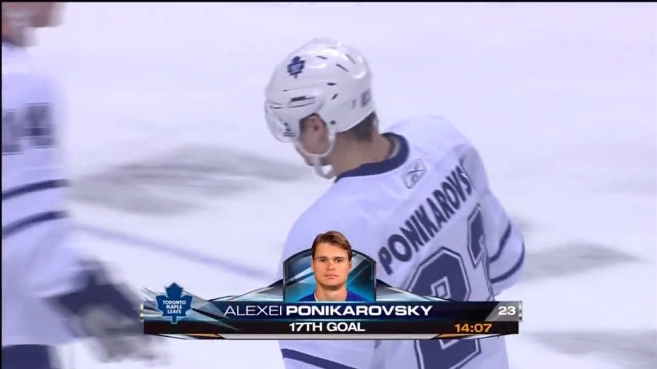 Alexei Ponikarovsky Goal - Leafs 1 Thrashers 0 - Jan 19th 2010 (HD ...