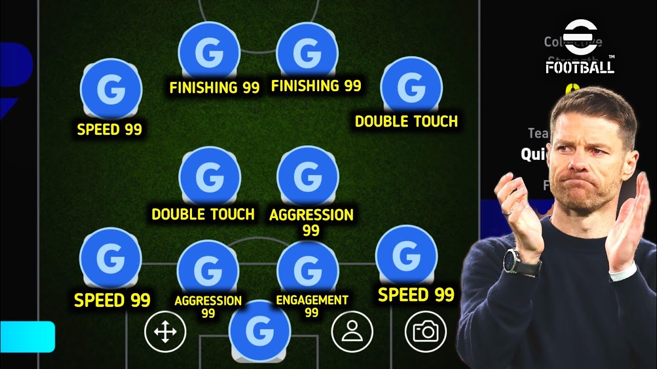 I Build the most powerfull Gp players squad in Efootball |Best gp ...