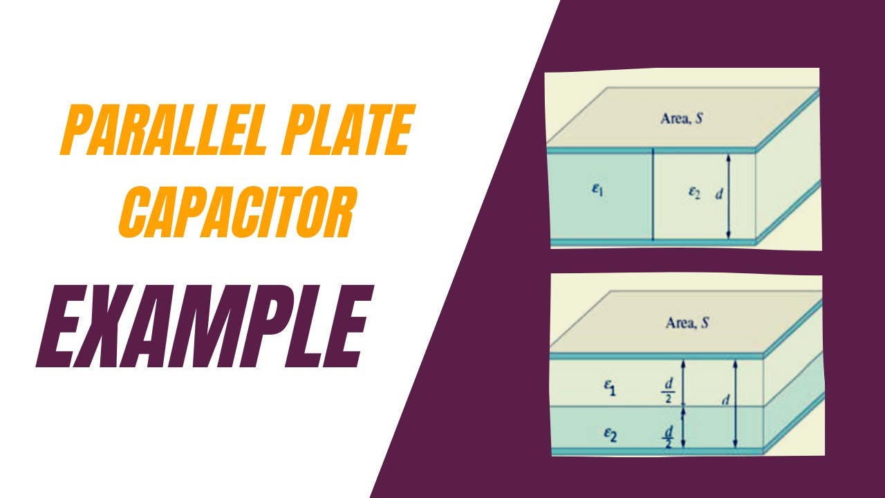 Parallel Plate Capacitor: Example - YouTube