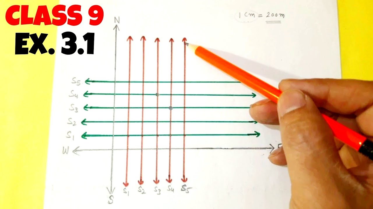 CLASS 9 MATH CHAPTER 3 COORDINATE GEOMETRY Ex 3.1 BY EDUMAGNET - YouTube
