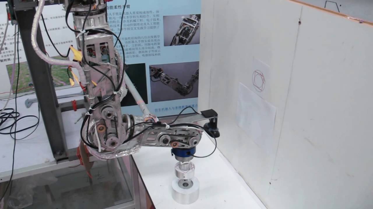 Impedance control of a 6-DOF manipulator - YouTube