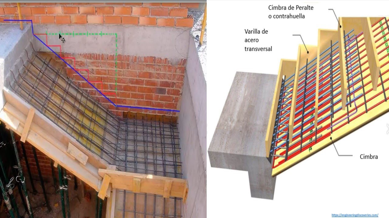 Como Se Construye Una Escalera Youtube