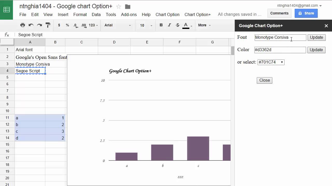 Google Chart bonus fonts and colors - set Specific Fonts and Specific ...