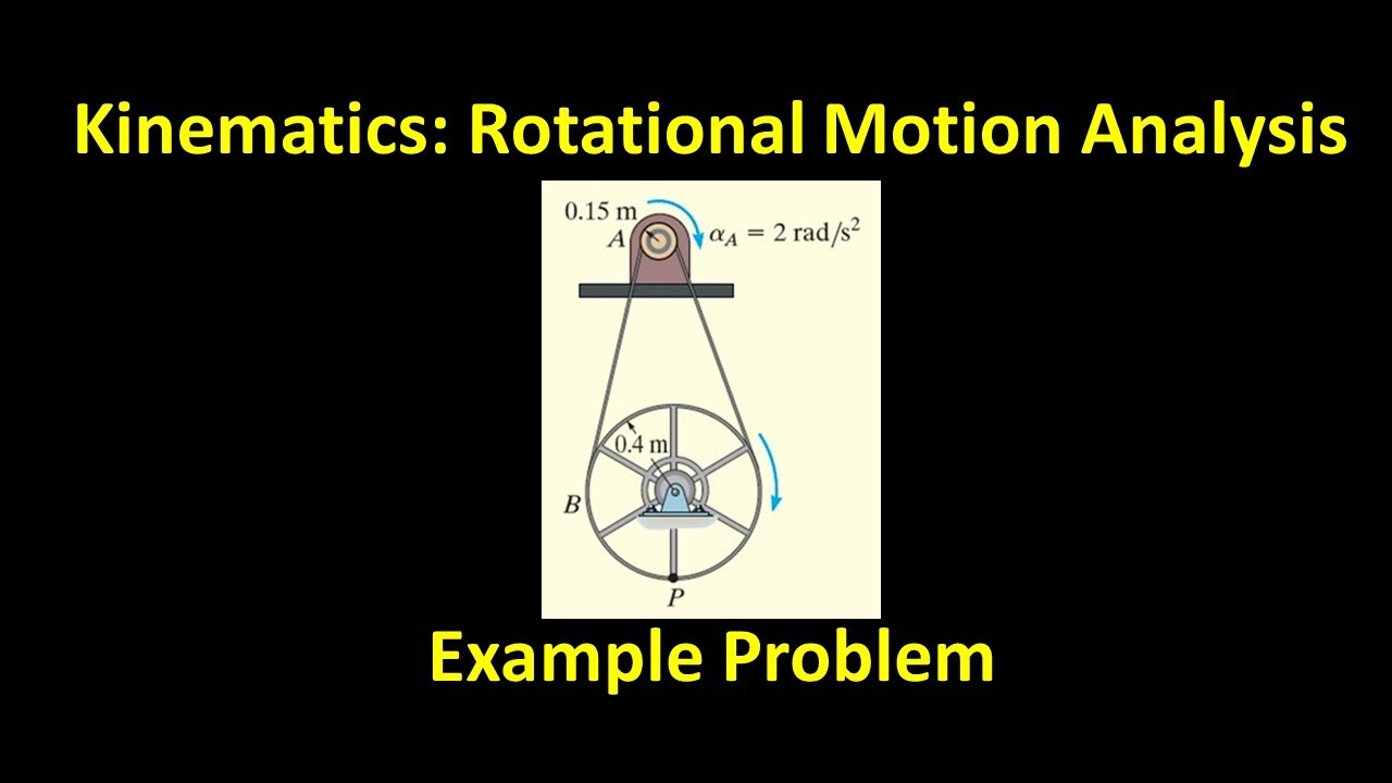 Kinematic Rotational 2: Motor and Pulley - YouTube