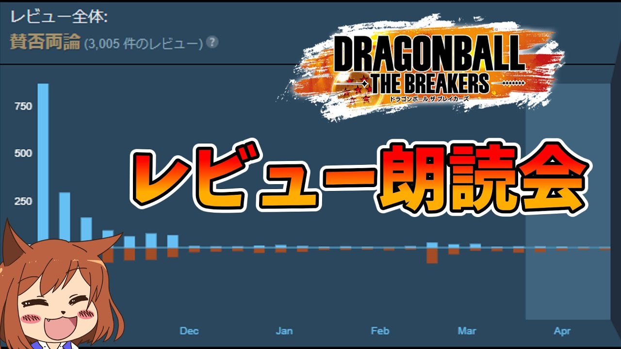 【DBTB#5.5】このゲームのsteamのレビューを読む回【オリキャラゆっくり実況】 - YouTube