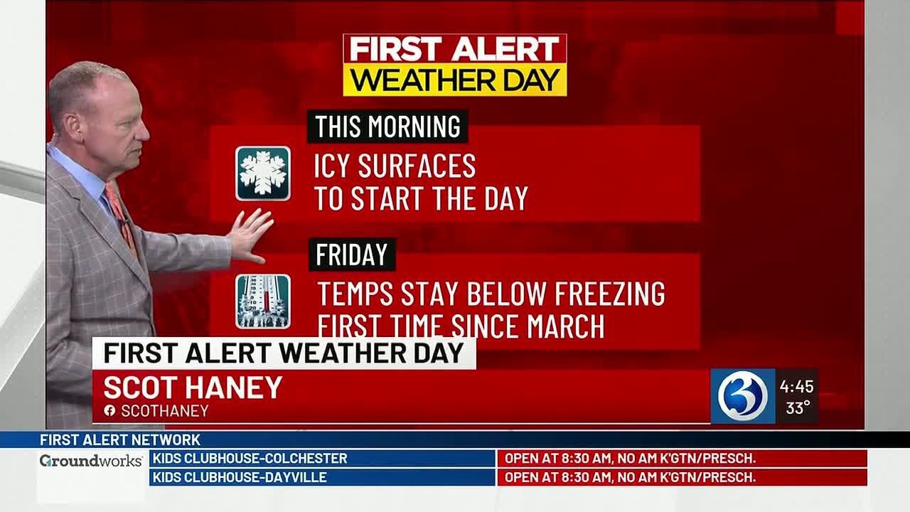 FORECAST: First Alert Weather Days for an icy start today, unseasonably ...
