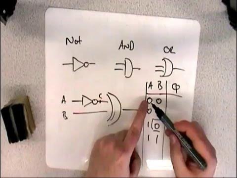 Mr. Clarkson Talks About... Binary Logic (part 1 of 3) - YouTube