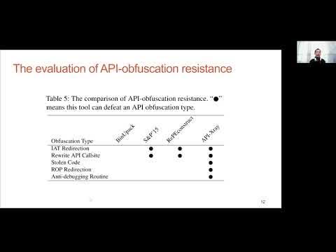 USENIX Security '21 - Obfuscation-Resilient Executable Payload Extraction From Packed Malware ...