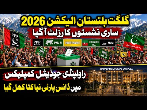 GB Elections results| PPP, the winner, GB people rejected PMLN, zafar naqvi zn news 