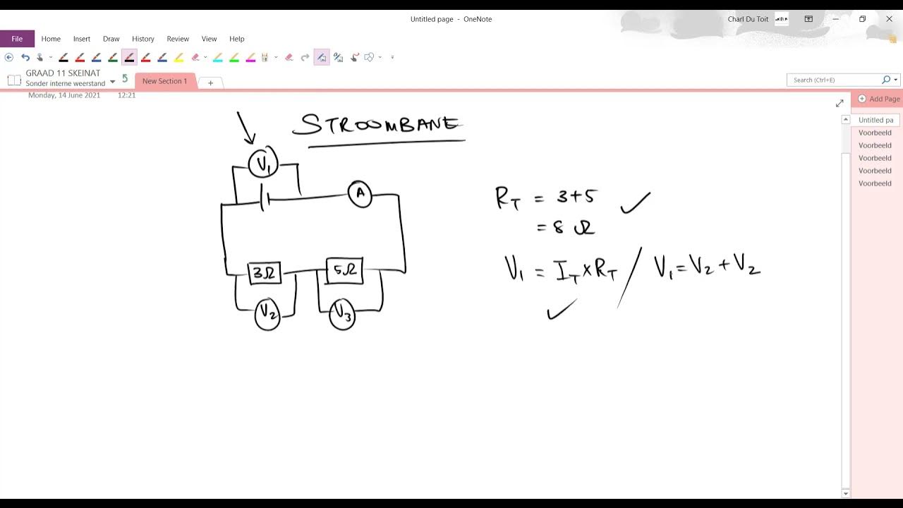 Elektriese stroombane 1 - YouTube