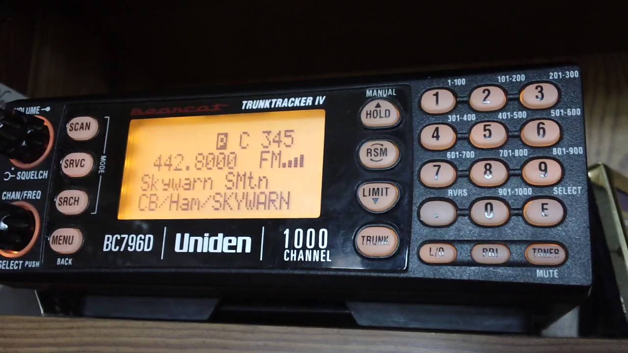 SKYWARN Activation - YouTube