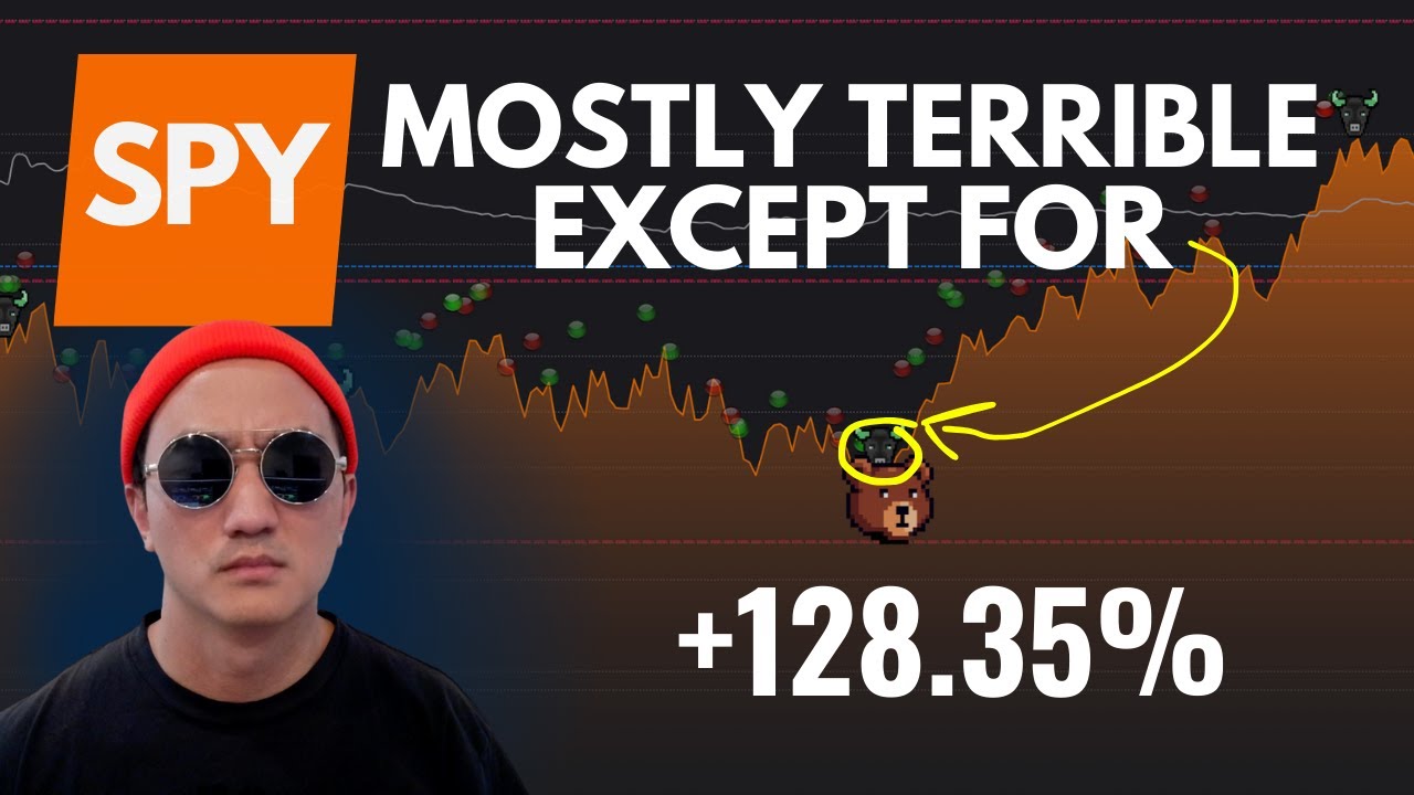 SPY One Good Call Options Trade for 128% with RIGGED AI - 03/22/24 ...