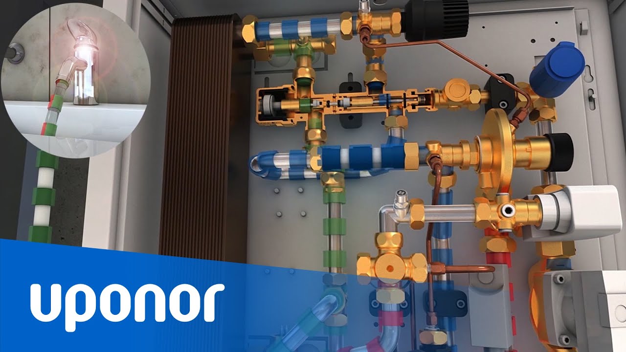 Uponor Combi Port и Aqua Port - YouTube