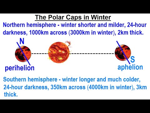Astronomy - Ch. 12: Mars (16 of 25) The Polar Caps - YouTube