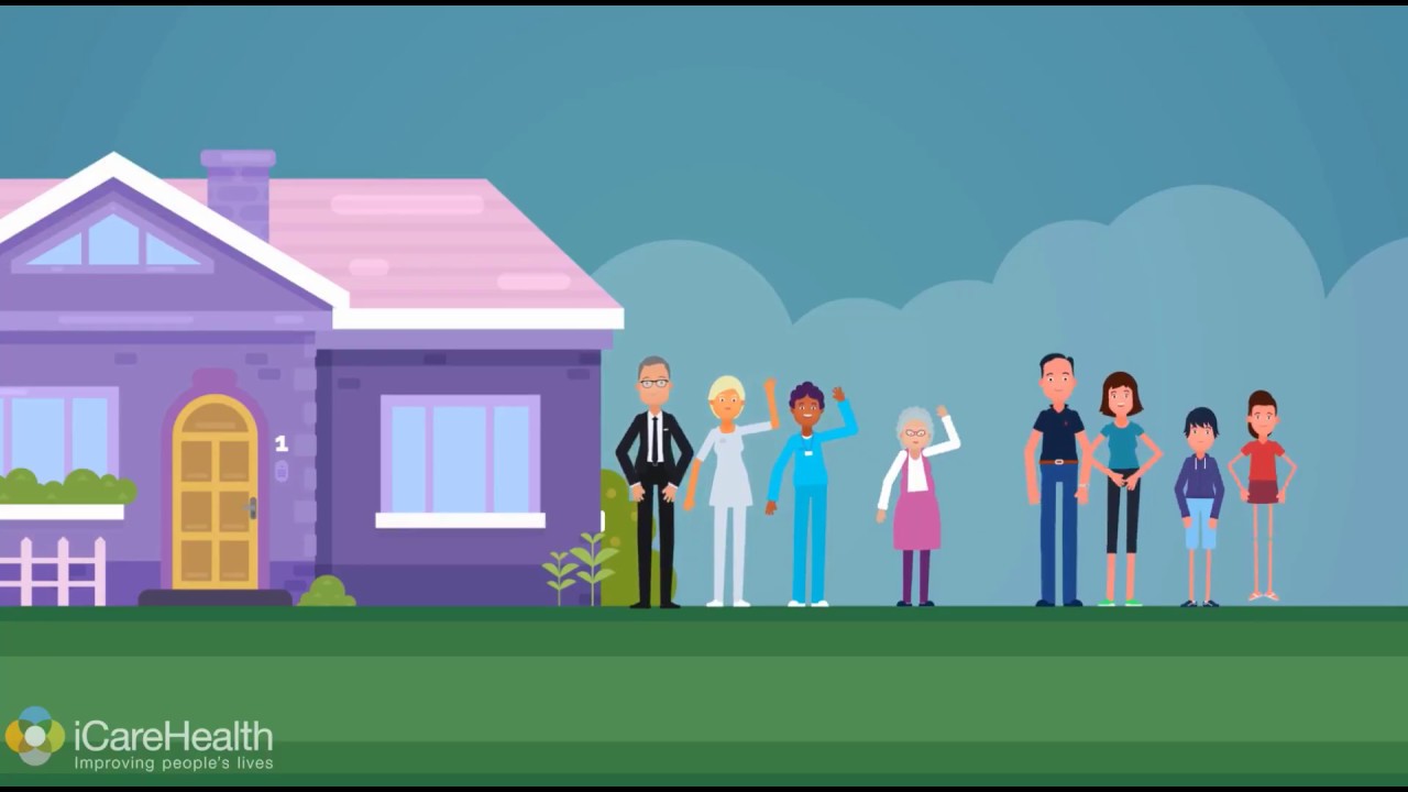 iCareHealth | iCareMeds Product Overview - YouTube