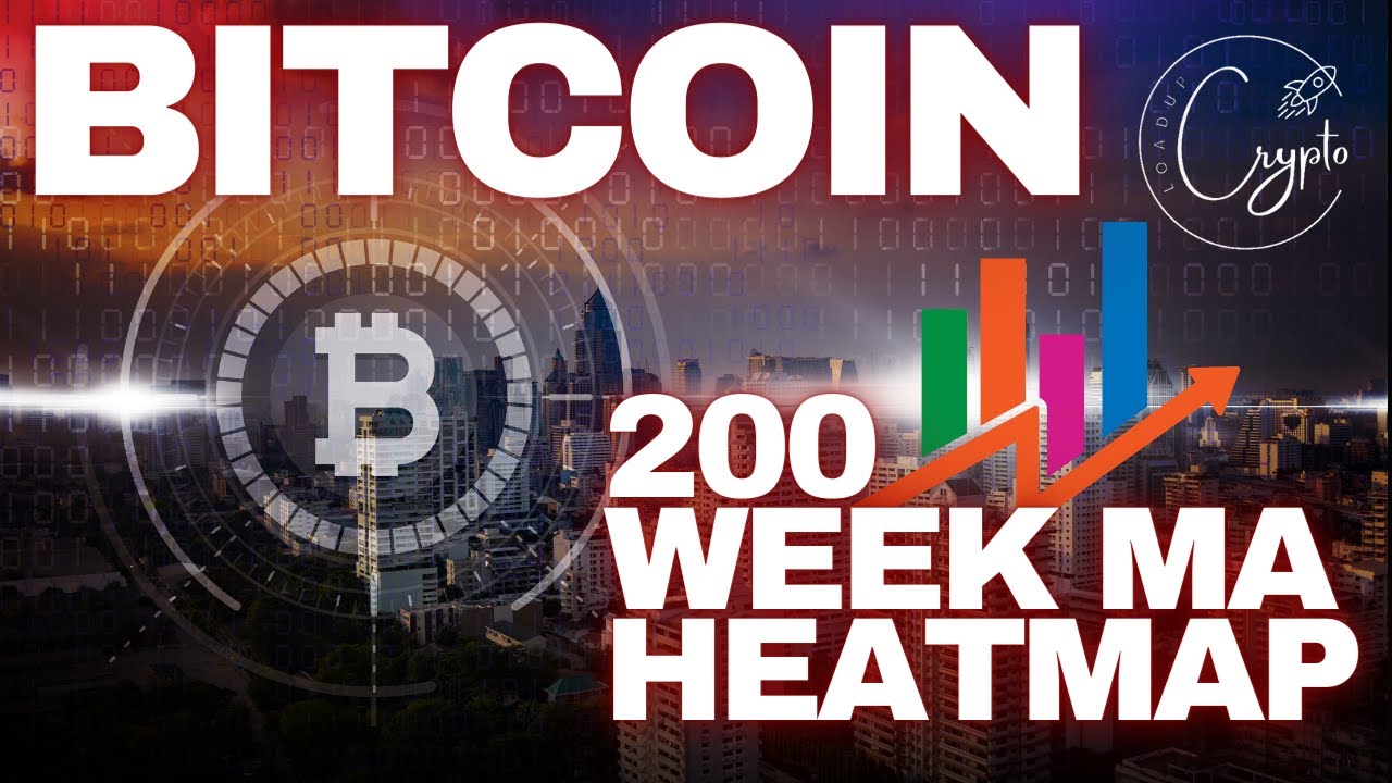 Heatmap Explained - Design Talk