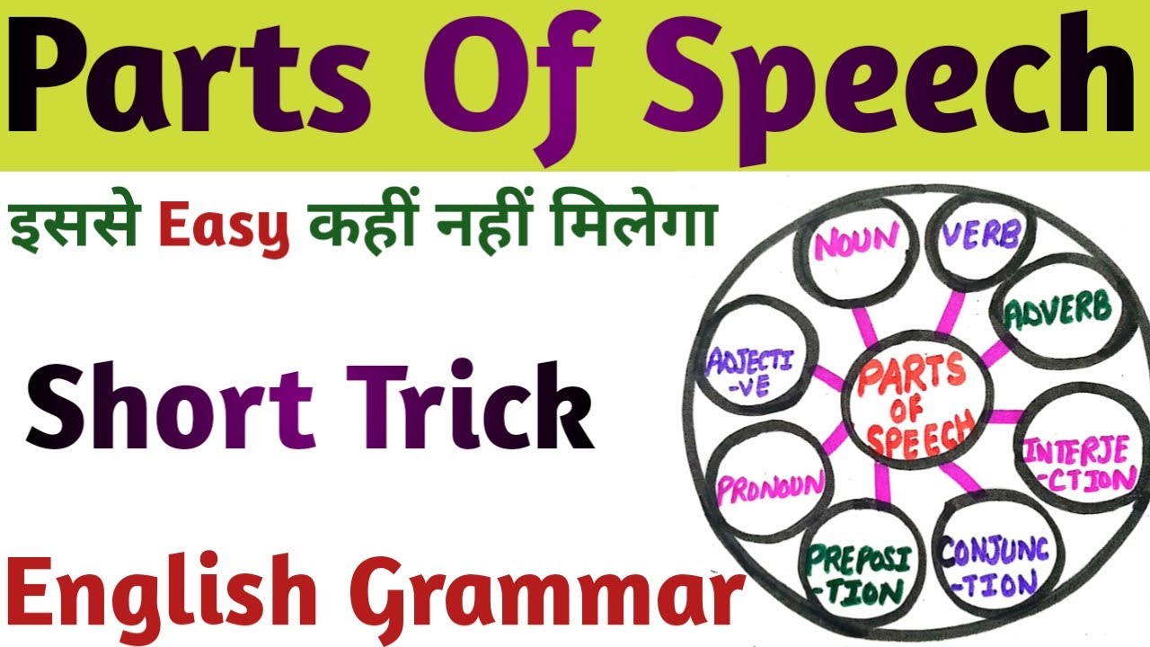 Parts of Speech || English Grammar || Short Trick - YouTube
