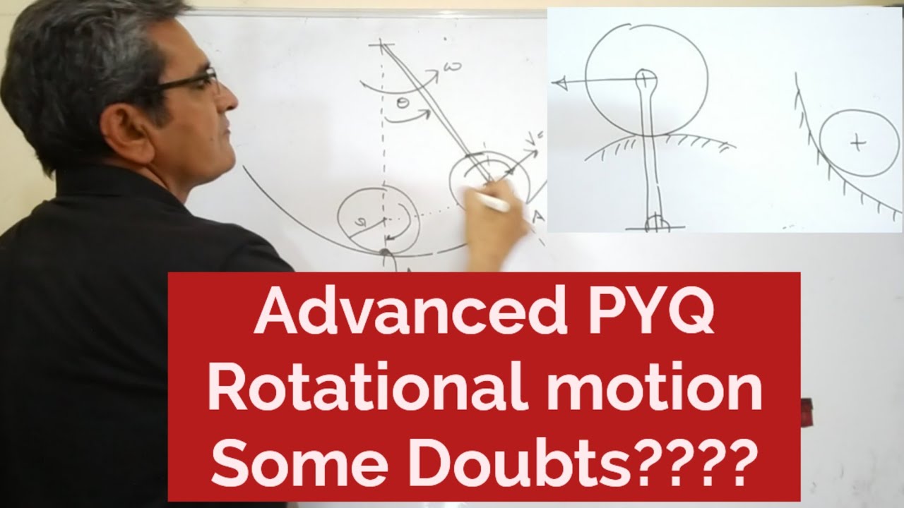 Rotational motionJEE advanced concepts on reference frames #JEEadvanced ...