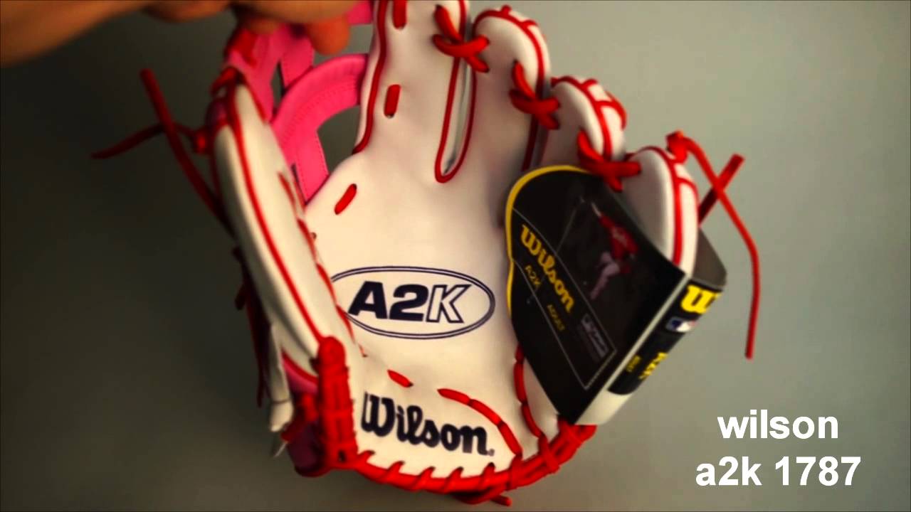 wilson 1787 - YouTube