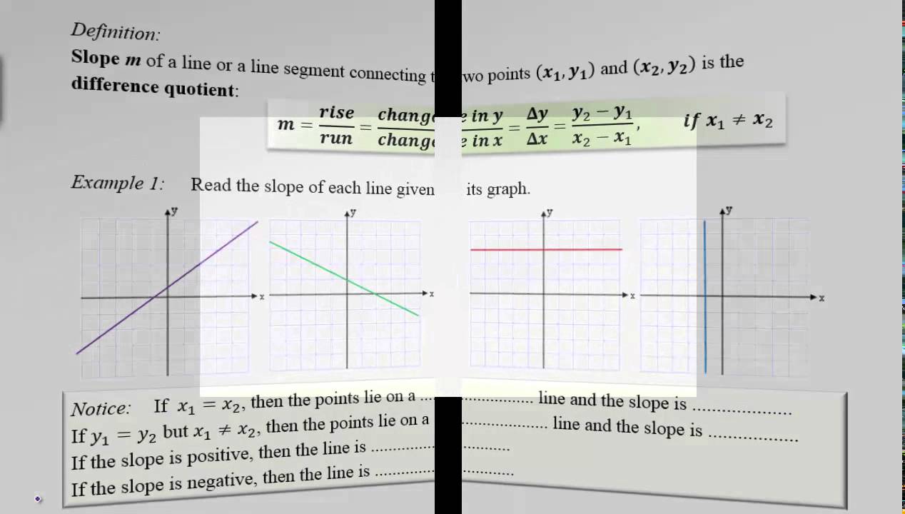 3.2a Slope of a Line and Its Interpretation - YouTube