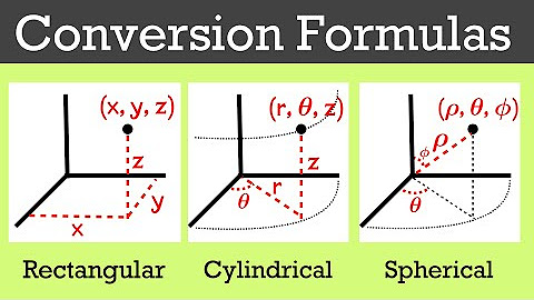 Calculus 3 Basics (calculus with multivariable functions) - YouTube