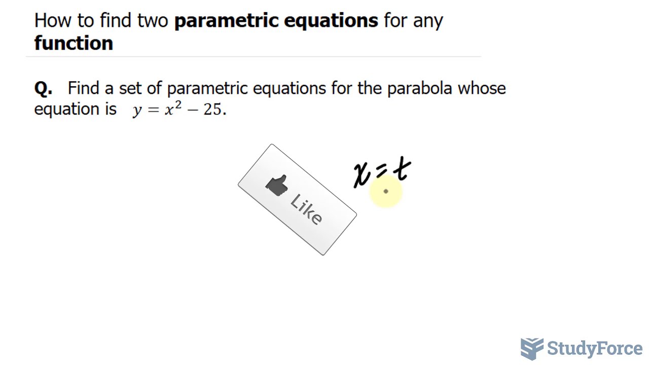 Find two parametric equations for any function - YouTube