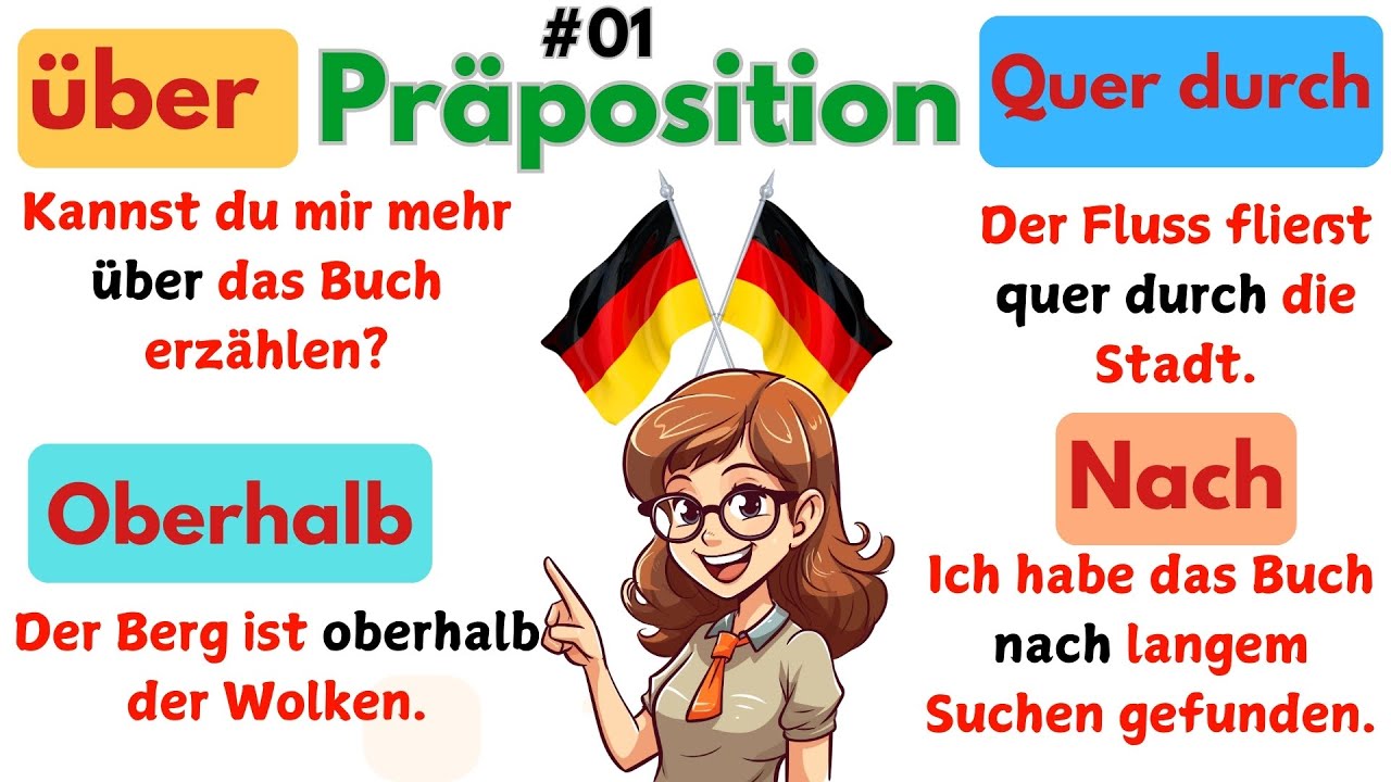 Lerne Deutsch #01: 100 Wichtige Sätze mit den Präpositionen über, nach ...