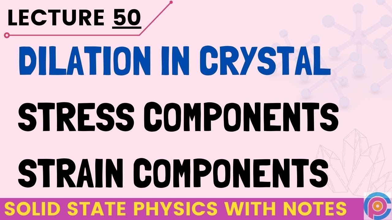 Dilation in crystal | stress components | strain components - YouTube