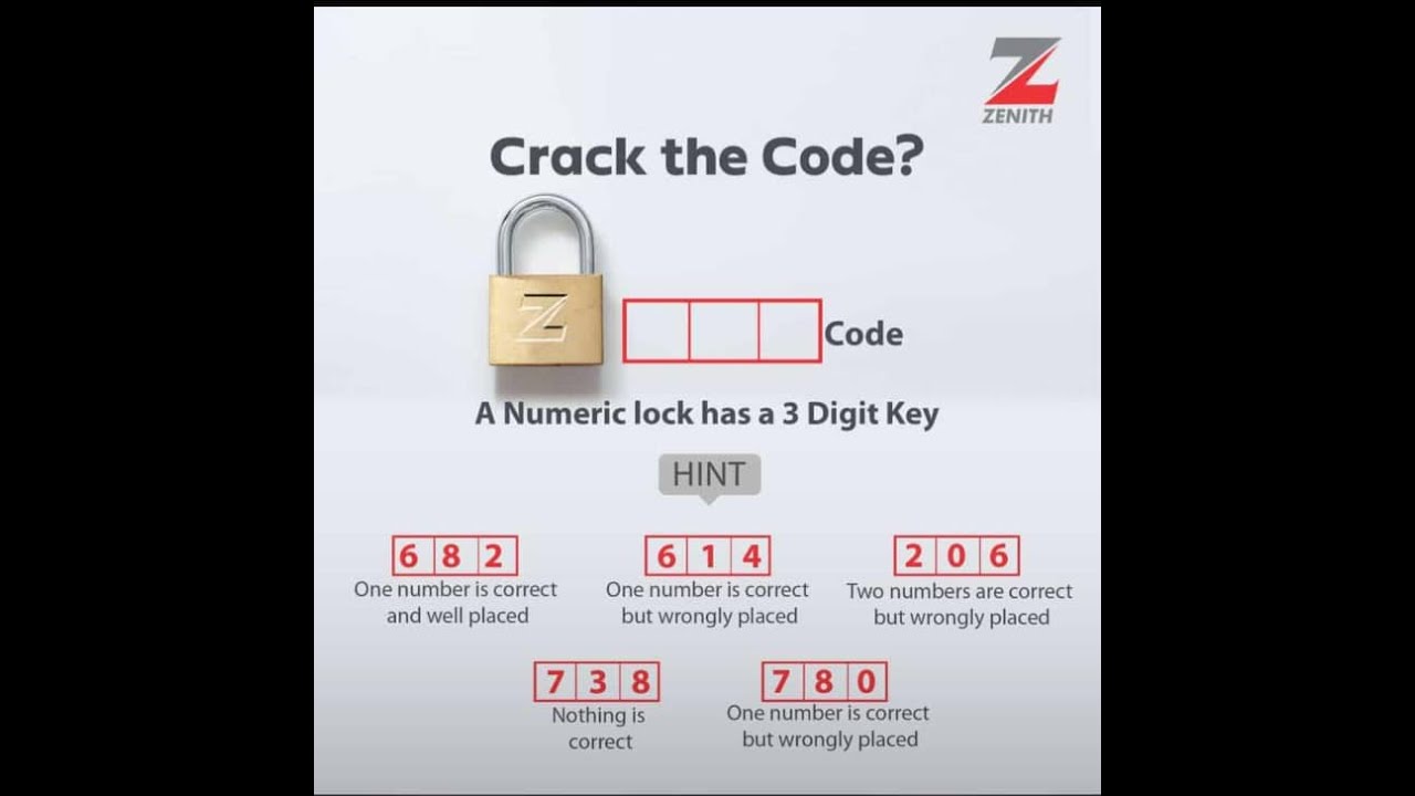 CRACK THE CODE Solution Zenith Bank YouTube crack-the-code-solution-zenith-bank-youtube