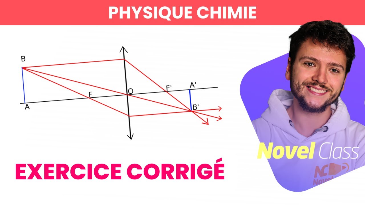 Lentille convergente et grandissement - Physique Chimie Schéma - YouTube
