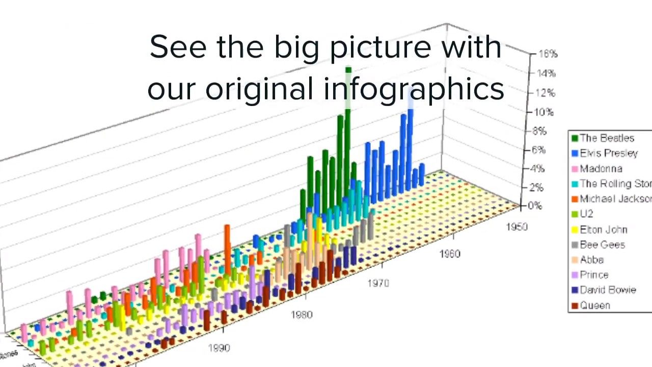 MusicID: Impact - YouTube