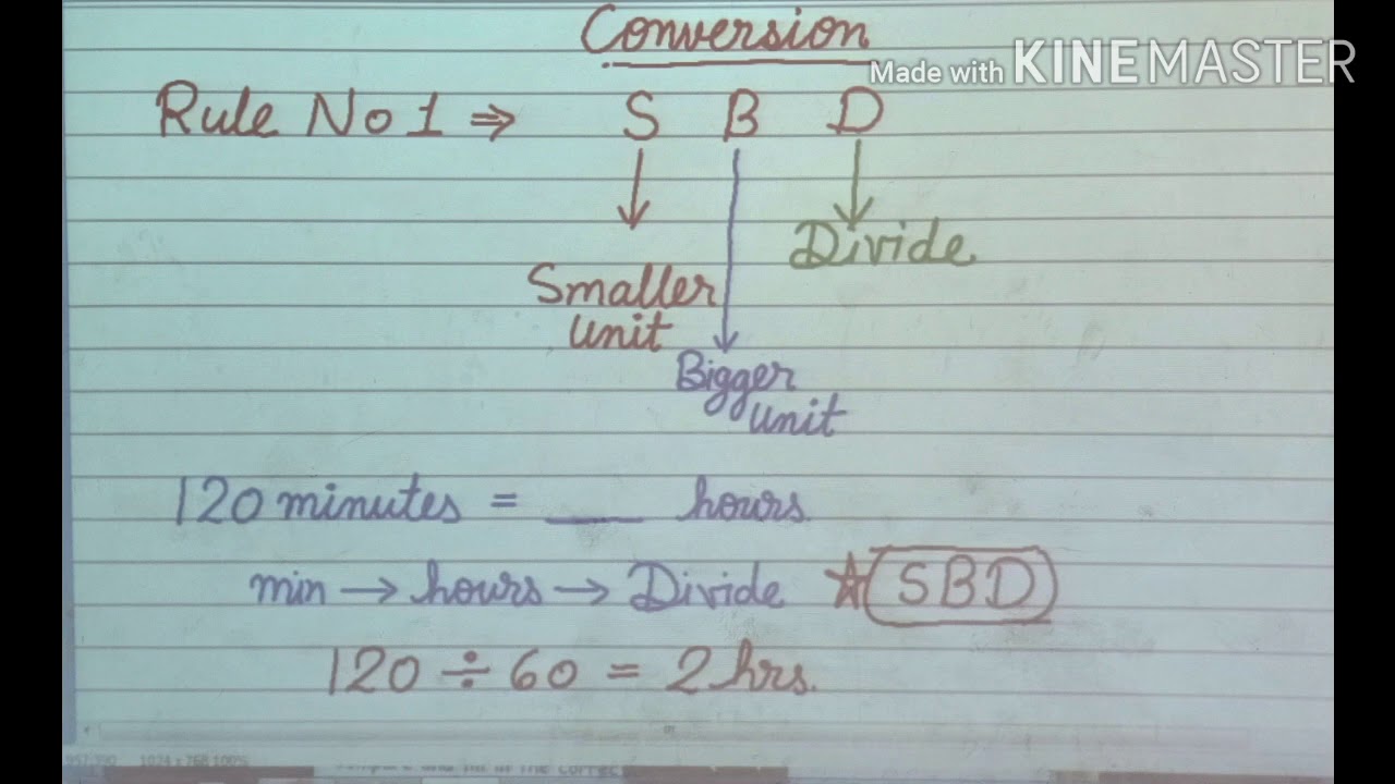 Conversion (Rule number-1) - YouTube