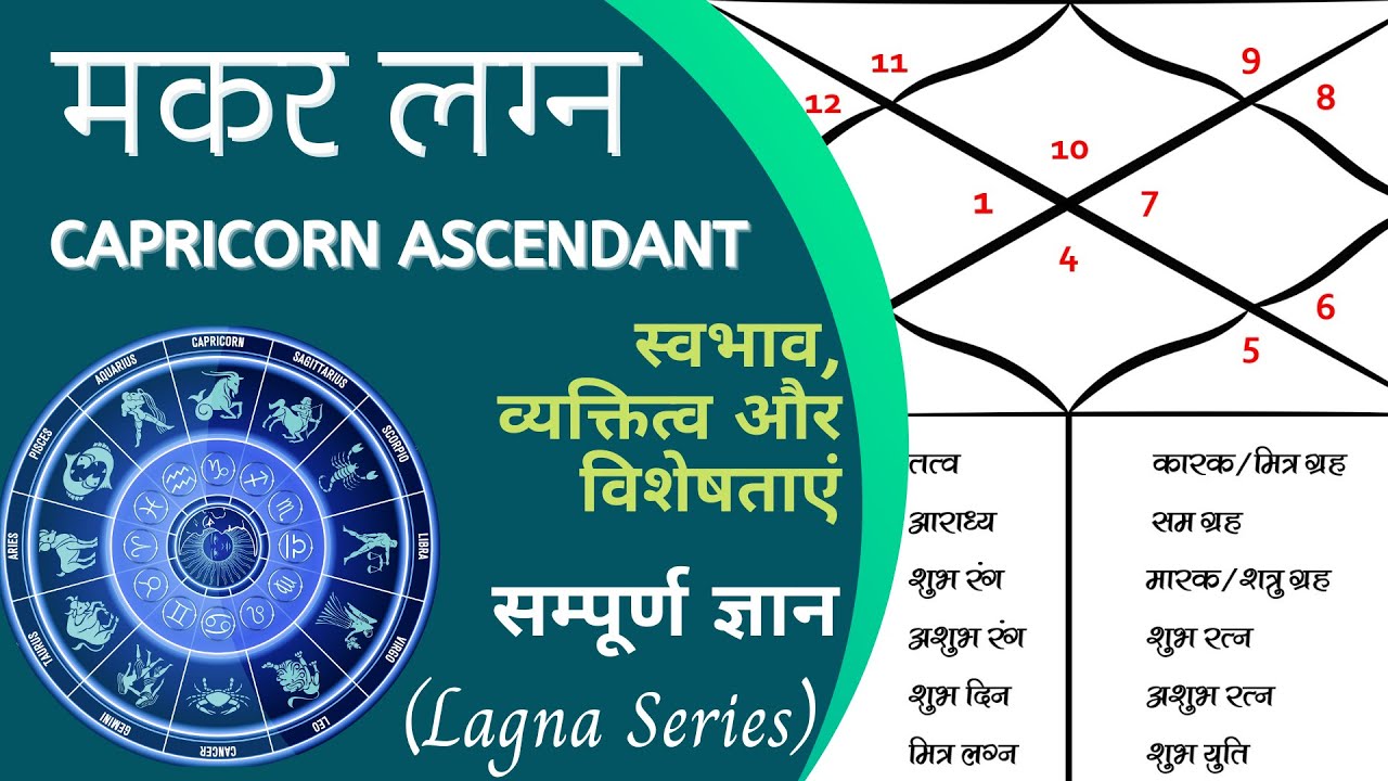 Makar Lagna (Capricorn Ascendant) के लोगो का स्वाभाव, व्यक्तित्व ...