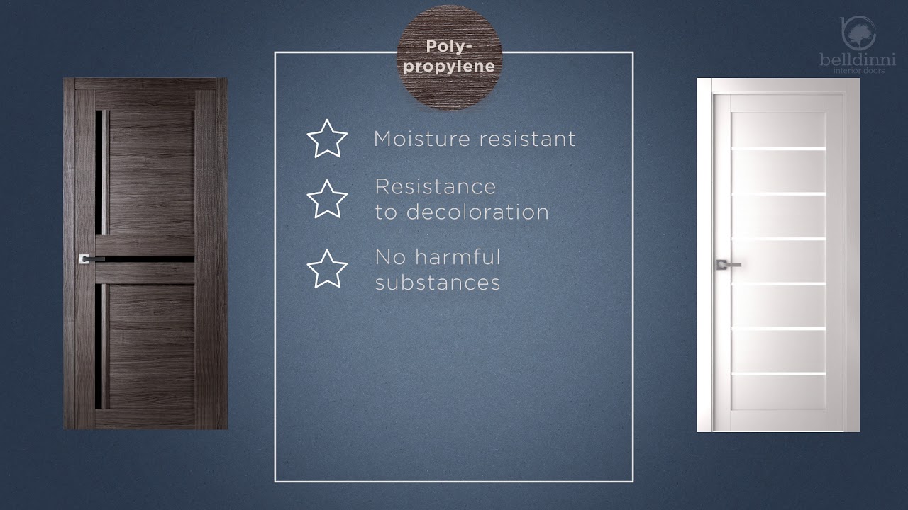 #6 - Belldinni Door Finishes - YouTube