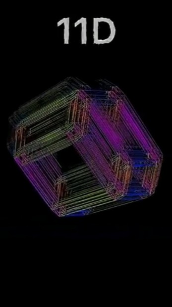 1D, 2D, 3D, 4D, 5D, 6D, 7D, 8D, 9D, 10D, 11D Drawing 🧠 #illusion # ...