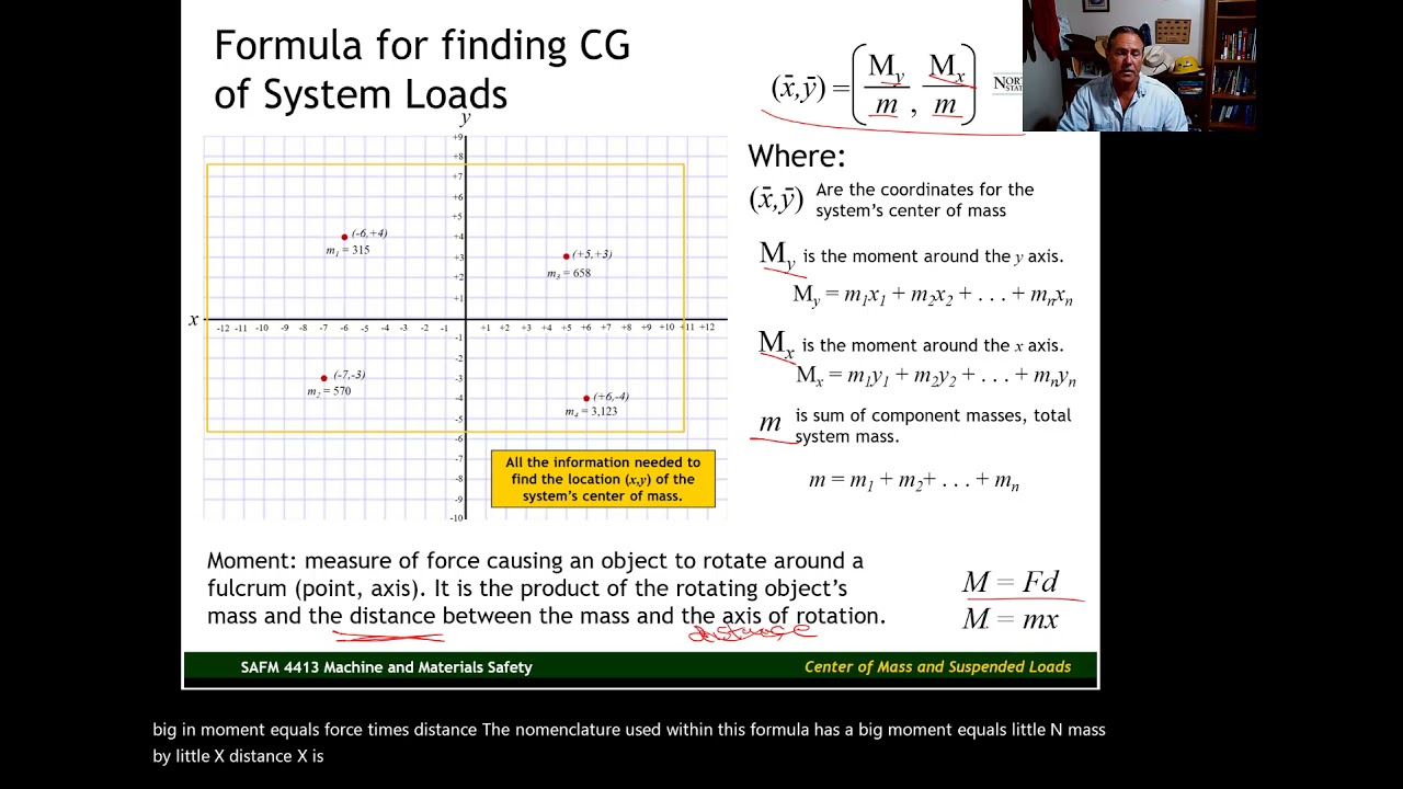 (3) Center of Gravity System Loads - YouTube