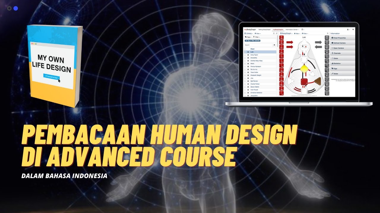 Membaca Human Design Anda dalam Format Bahasa Indonesia - PART 1 - YouTube