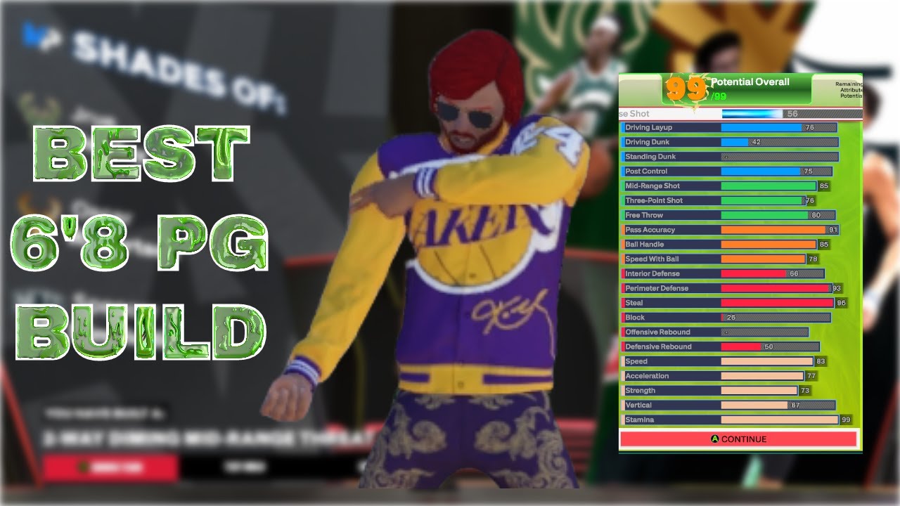 Unveiling the Ultimate 6'8 PG Rebirth Build NBA 2K24 - YouTube